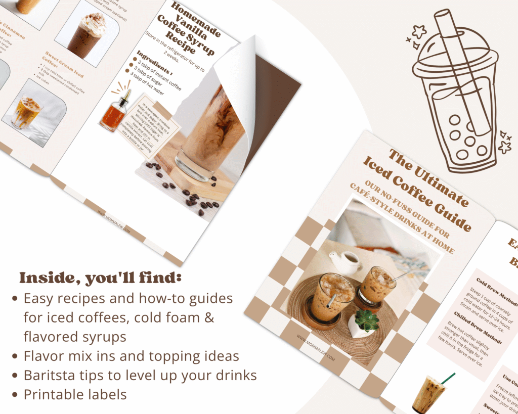 The Ultimate Iced Coffee Guide – shop.mommalew.com